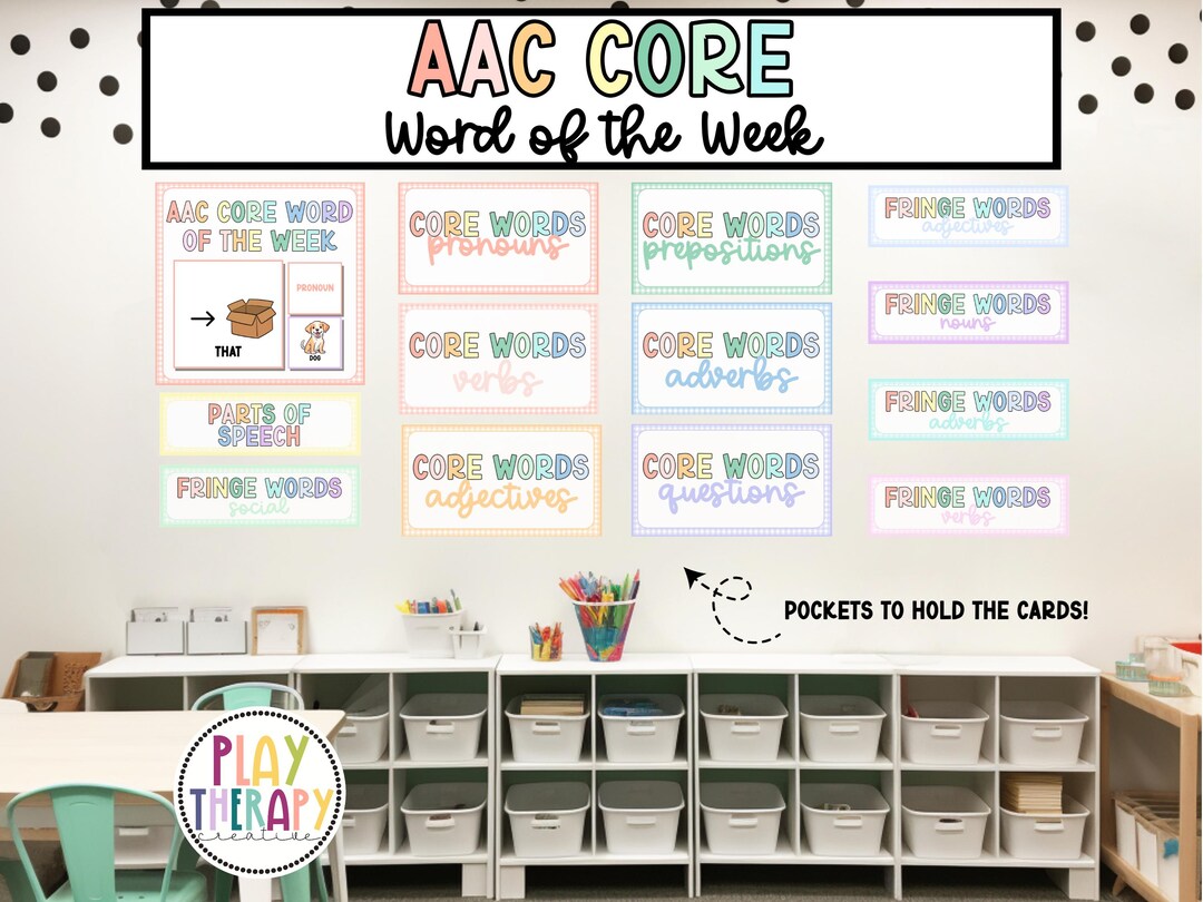 AAC Core Word of the Week Display | Speech Therapy | Communication ...