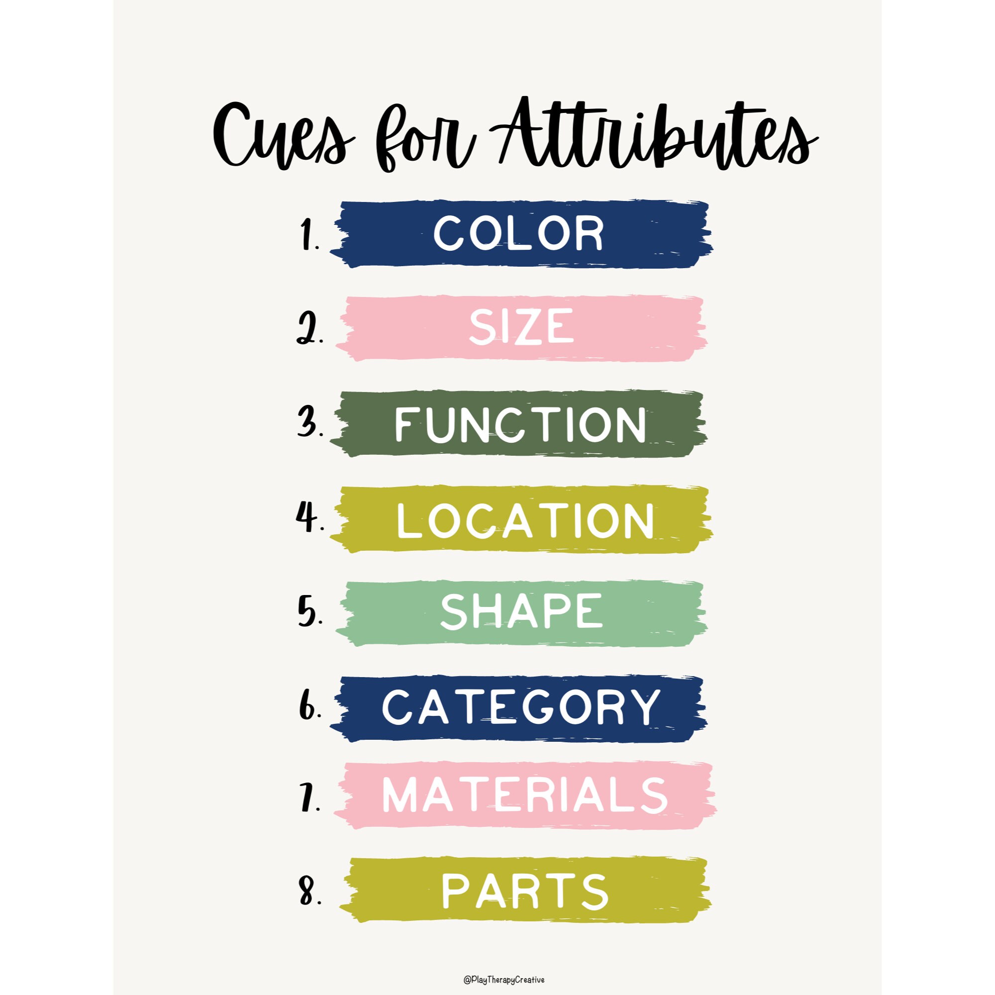 Speech Therapy Wall Art Bundle of 4 Prints / SLP Poster / Speech ...