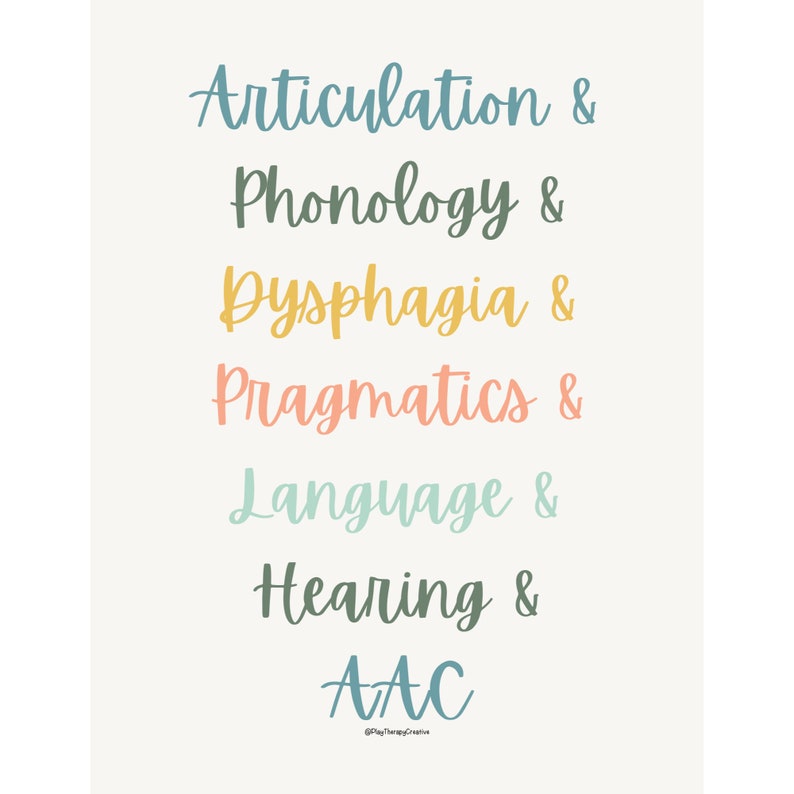 Speech Therapy Wall Art Bundle of 4 Prints / SLP Poster / | Etsy