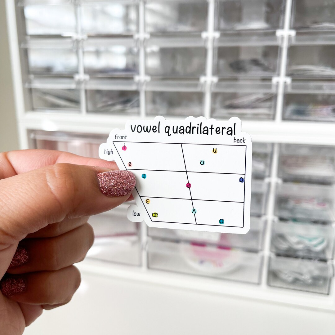 Vowel Placement Chart Sticker / Speech Therapist Gift / SLP Sticker ...