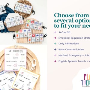 AAC Keychain for Communication | Speech Therapy | Communication Board ...