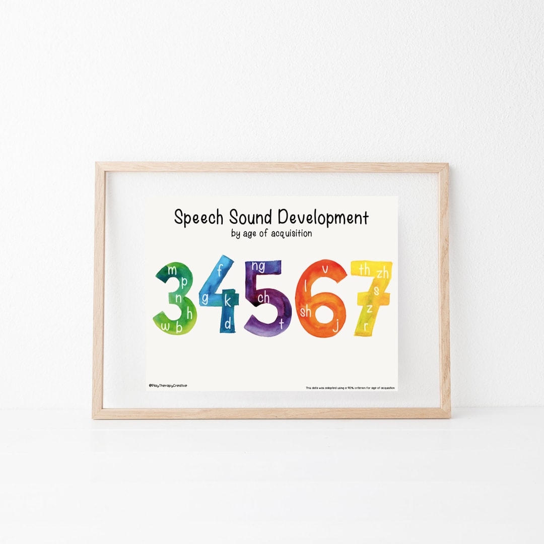 Speech Sound Development Chart/slpposter/childdevelopment ...