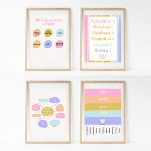 Speech Therapy Wall Art Bundle of 4 Prints / SLP Poster / Speech ...