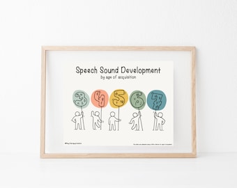 Speech Sound Development Chart - Etsy