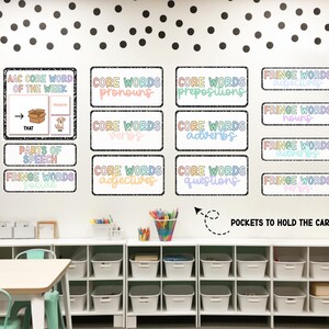 AAC Core Word of the Week Display | Speech Therapy | Communication ...
