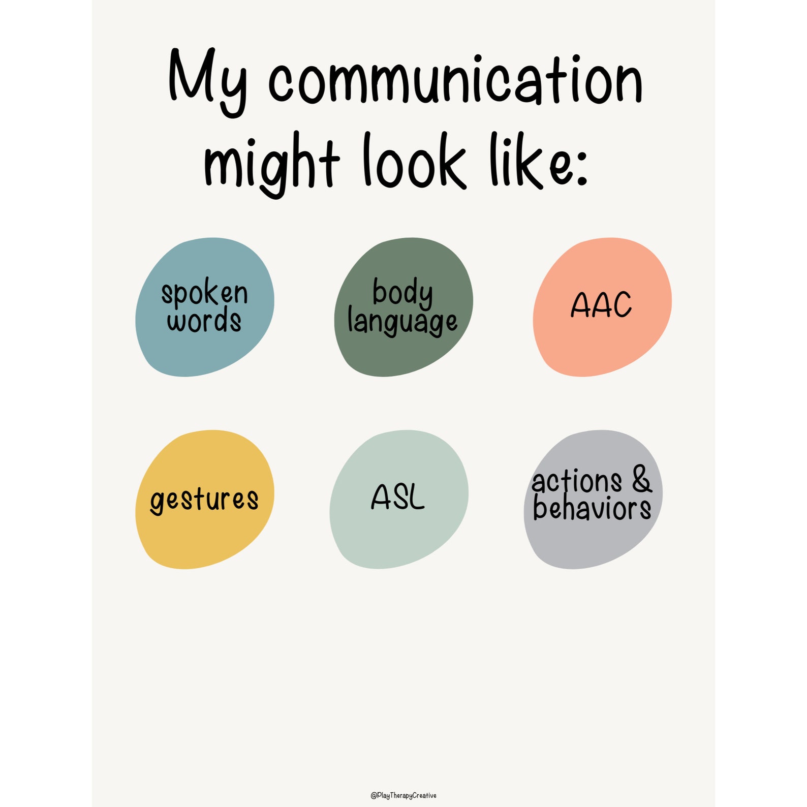 Speech Therapy Wall Art Bundle of 4 Prints / SLP Poster / - Etsy
