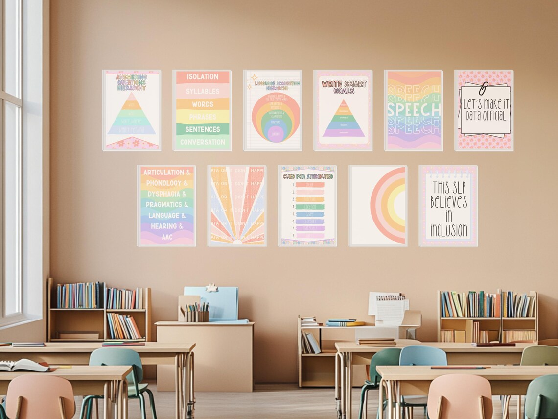 Speech Therapy Wall Art | SLP Posters | Classroom Decor | Minimalist ...