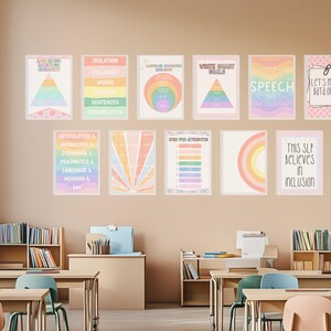Speech Therapy Wall Art | SLP Posters | Classroom Decor | Minimalist ...
