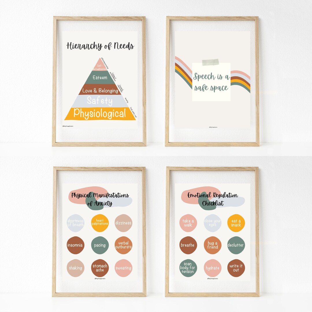 Speech Therapy Wall Art Bundle of 4 Prints / SLP Poster / Speech ...