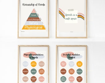 Speech Therapy Wall Art Bundle of 4 Prints / SLP Poster / - Etsy