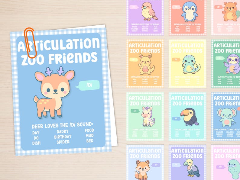 Speech Therapy Wall Art | SLP Posters | Classroom Decor | Articulation ...
