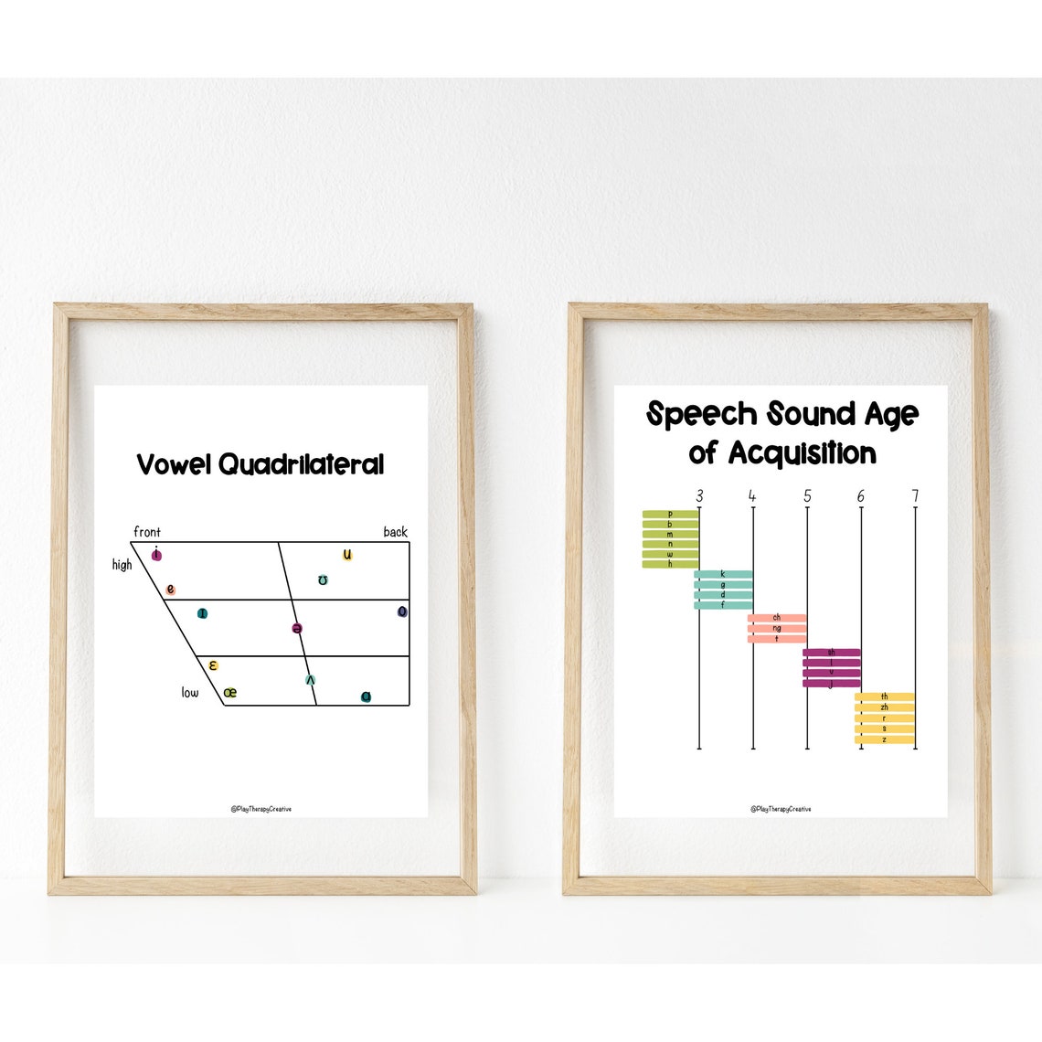 Speech Therapy Room Wall Art Set of 2 - Etsy