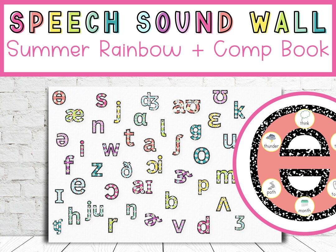 Speech Therapy Sound Wall | Speech Room Decor | SLP Classroom Decor ...