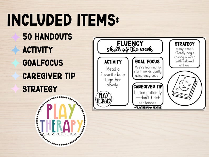 Fluency Skill of the Week Handouts | 50 Fluency Strategy Activities for ...