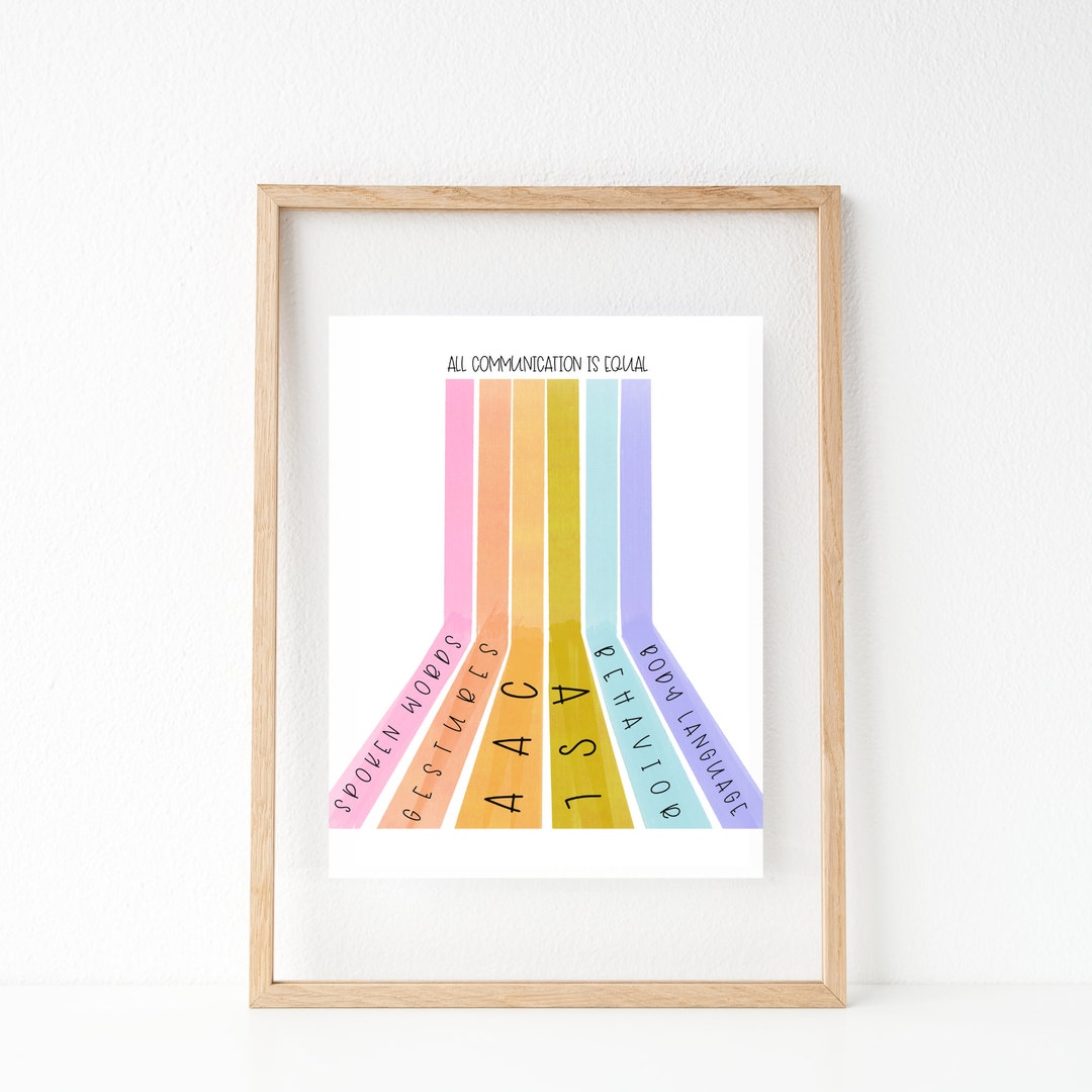 All Communication is Equal Print / Digital Download / Speech Print ...