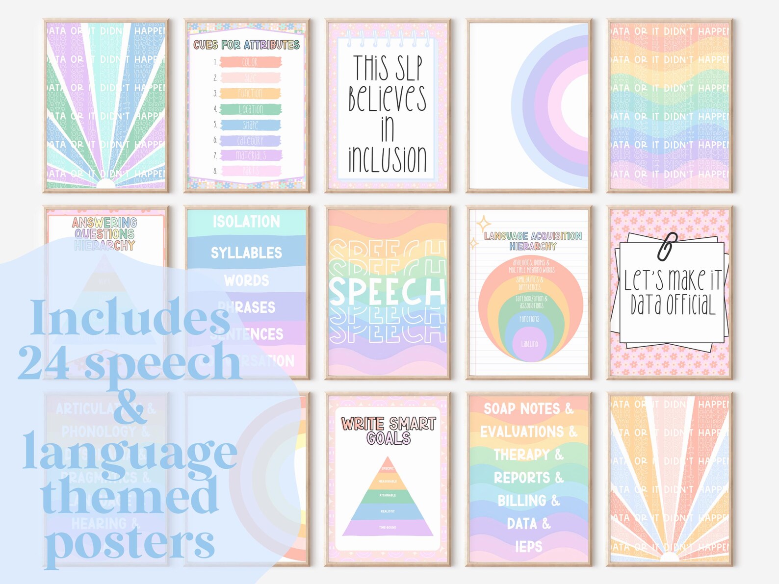 Speech Therapy Wall Art | SLP Posters | Classroom Decor | Minimalist ...