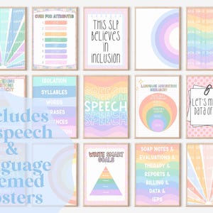 Speech Therapy Wall Art | SLP Posters | Classroom Decor | Minimalist ...
