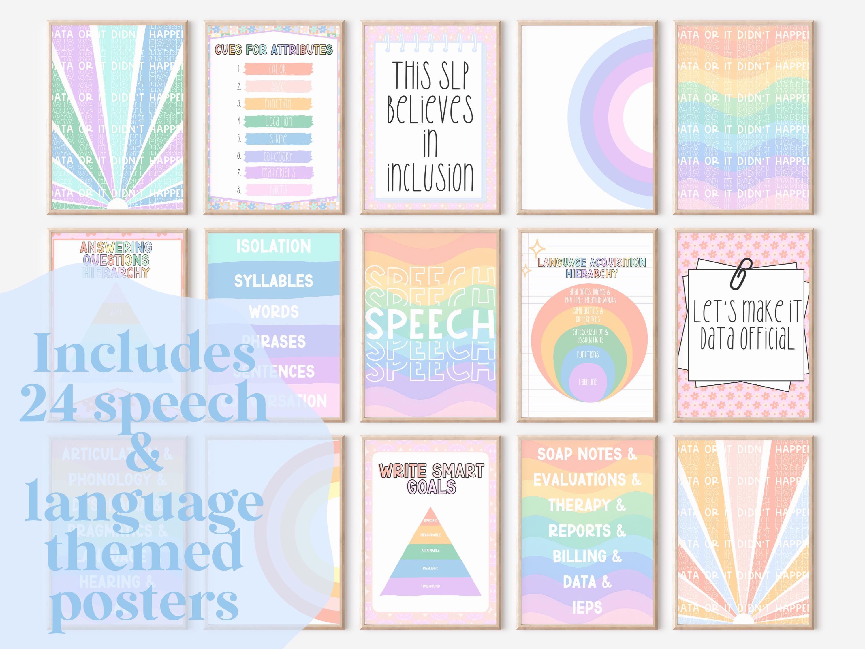 Speech Therapy Wall Art | SLP Posters | Classroom Decor | Minimalist ...