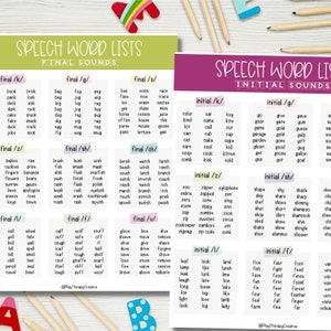 Speech Therapy Word Lists- Set of 4 / Child Development / Speech Room Decor / Speech Therapy ...