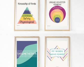 Speech Therapy Wall Art Bundle of 4 Prints / SLP Poster / - Etsy