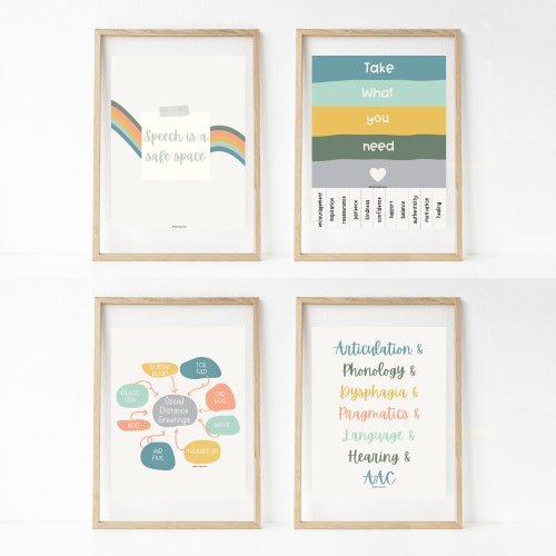 Speech Therapy Wall Art Bundle of 4 Prints / SLP Poster / - Etsy