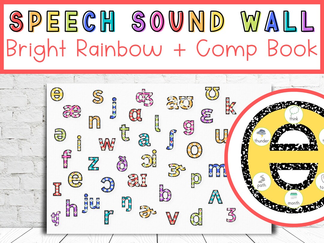 Speech Therapy Sound Wall Speech Room Decor SLP Classroom Decor Sound ...