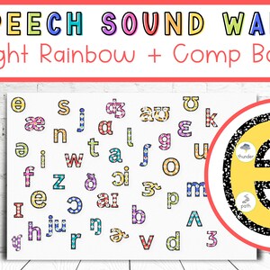 Speech Therapy Sound Wall Speech Room Decor SLP Classroom Decor Sound ...