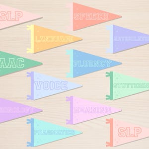 Speech Therapy Wall Art | SLP Posters | Classroom Decor | Minimalist ...