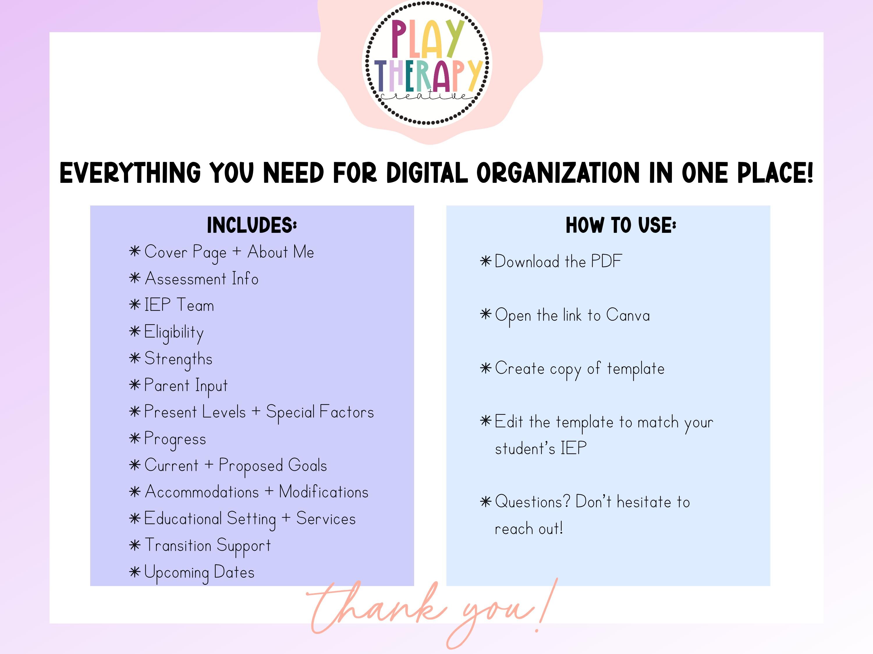 IEP Slide Deck Template for Canva | Editable SLP and Sped Teacher ...