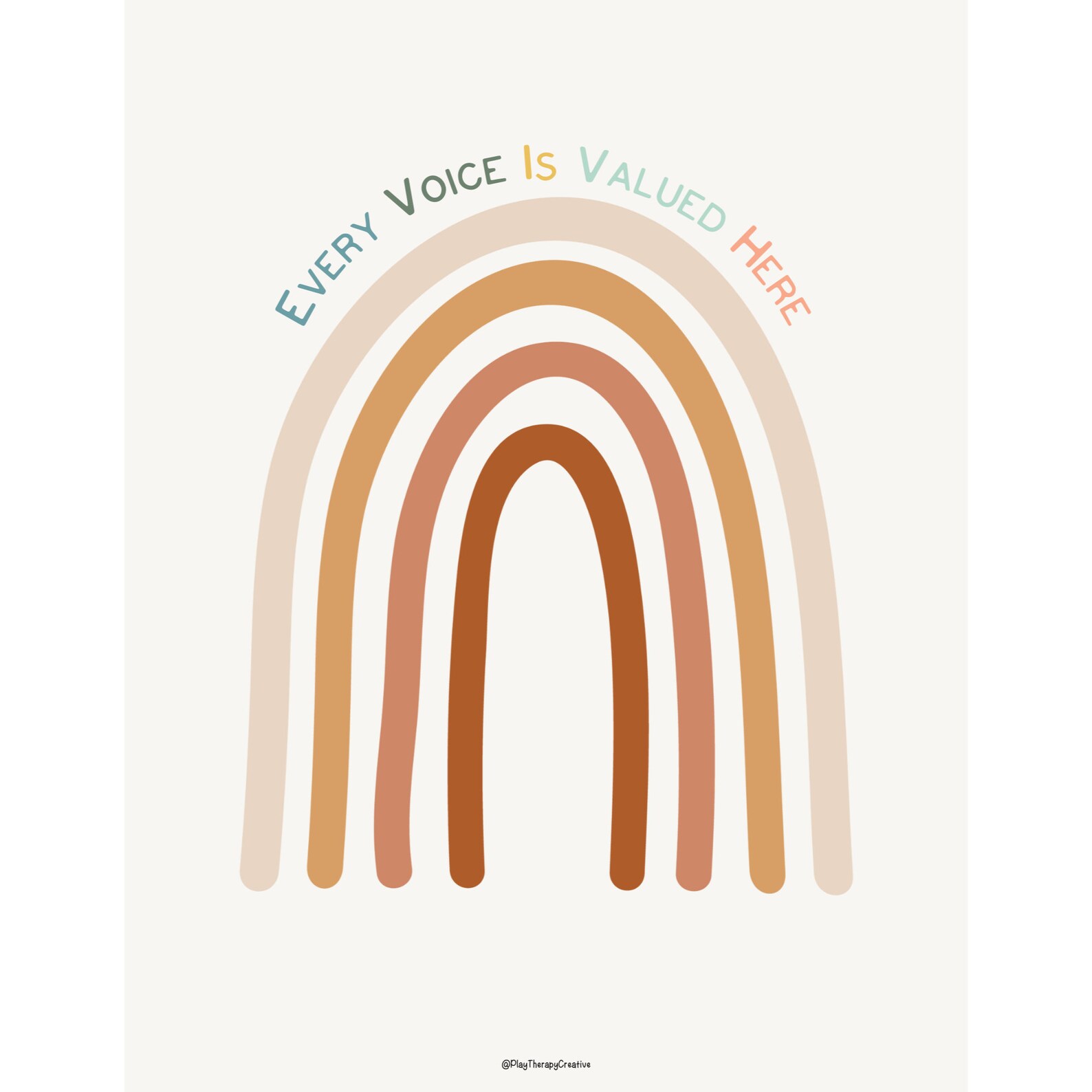 Speech Therapy Wall Art Bundle of 4 Prints / SLP Poster / Speech ...