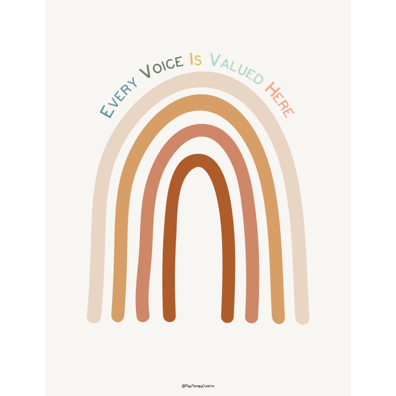 Speech Therapy Wall Art Bundle of 4 Prints / SLP Poster / - Etsy