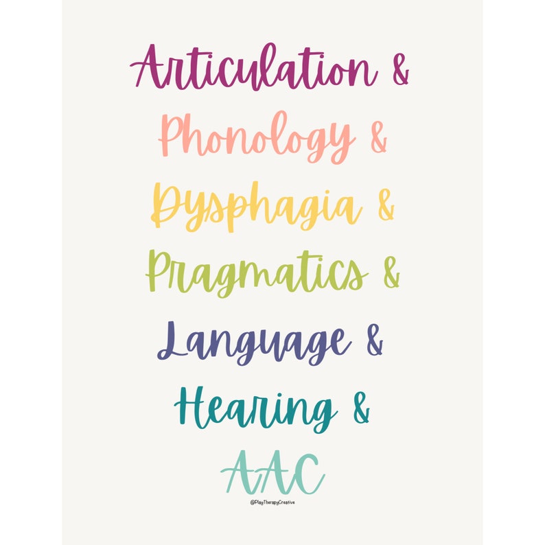 Speech Therapy Wall Art Bundle of 4 Prints / SLP Poster / | Etsy