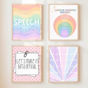 Speech Therapy Wall Art | SLP Posters | Classroom Decor | Minimalist ...