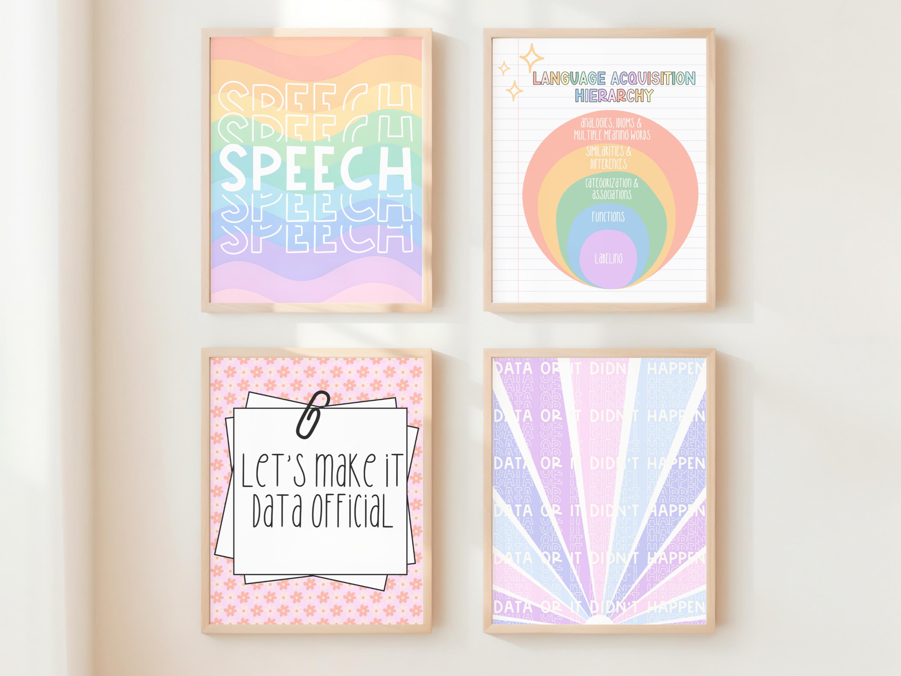 Speech Therapy Wall Art | SLP Posters | Classroom Decor | Minimalist ...