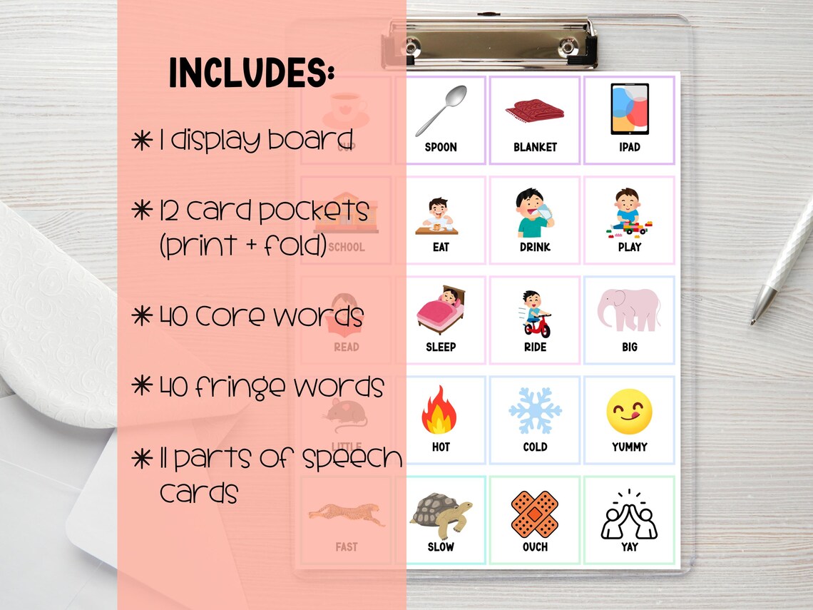 AAC Core Word of the Week Display | Speech Therapy | Communication ...