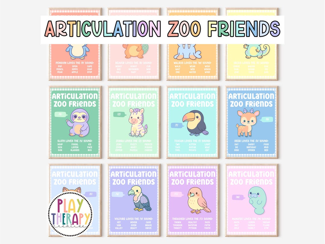 Speech Therapy Wall Art | SLP Posters | Classroom Decor | Articulation ...