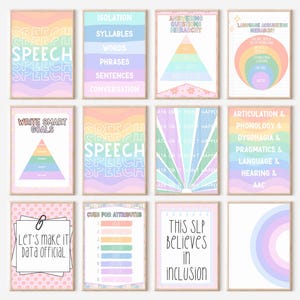 Speech Therapy Wall Art | SLP Posters | Classroom Decor | Minimalist ...