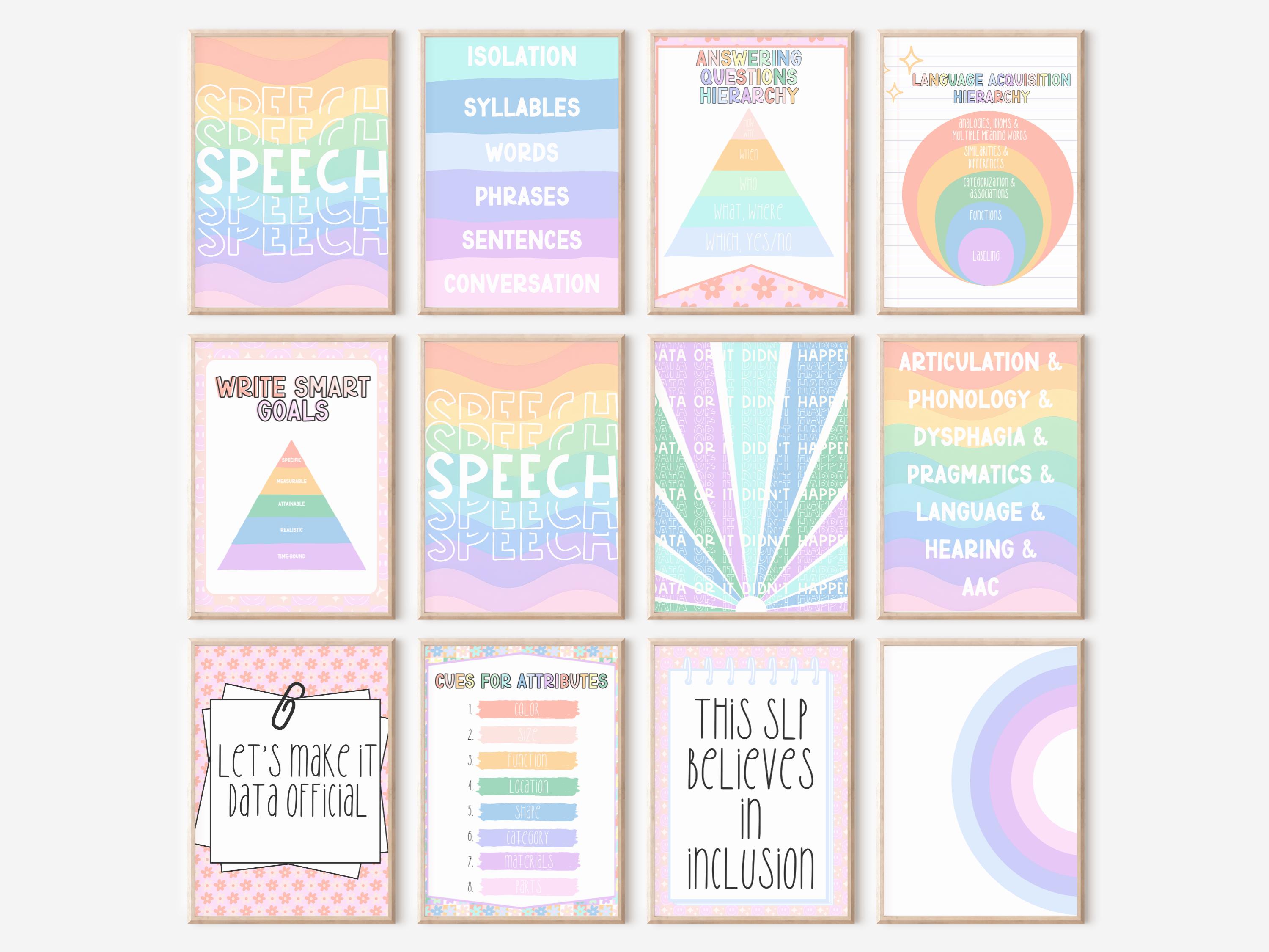 Speech Therapy Wall Art | SLP Posters | Classroom Decor | Minimalist ...