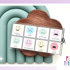 AAC Keychain for Communication | Speech Therapy | Communication Board ...