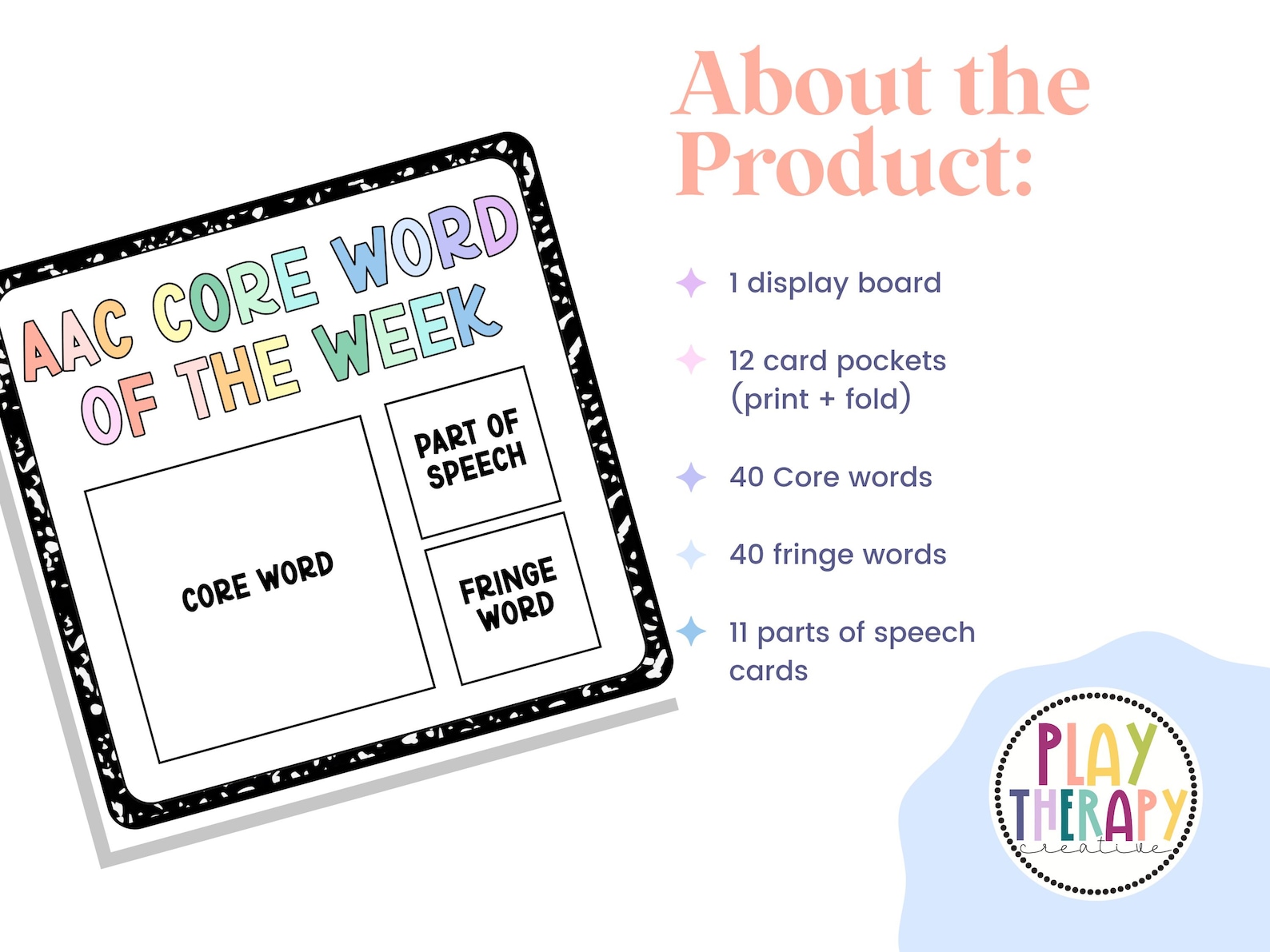 AAC Core Word of the Week Display | Speech Therapy | Communication ...