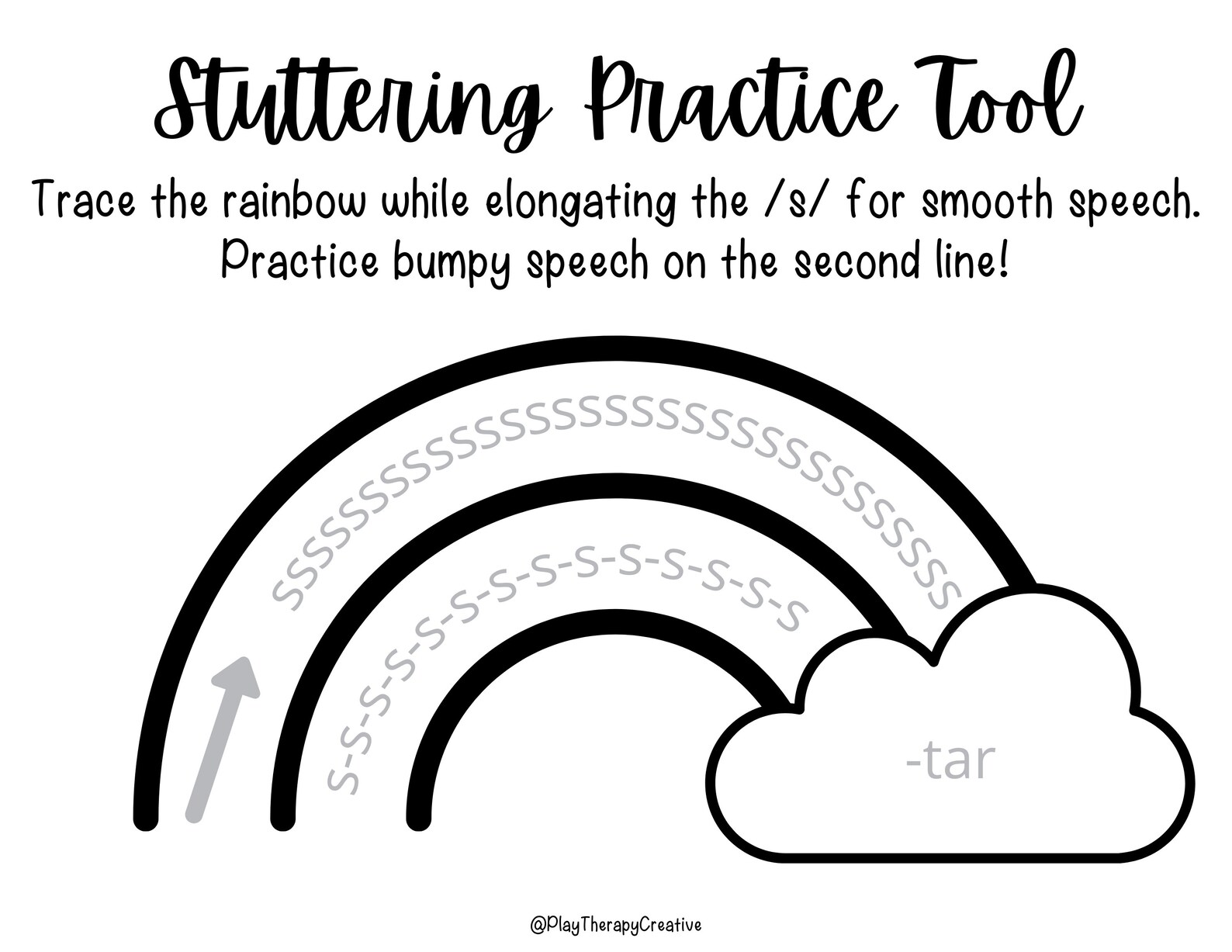 Stuttering Practice Tool/ SLP / Articulation Therapy / Speech | Etsy