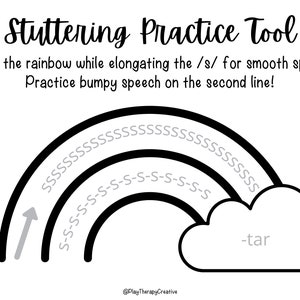Stuttering Practice Tool/ SLP / Articulation Therapy / Speech | Etsy