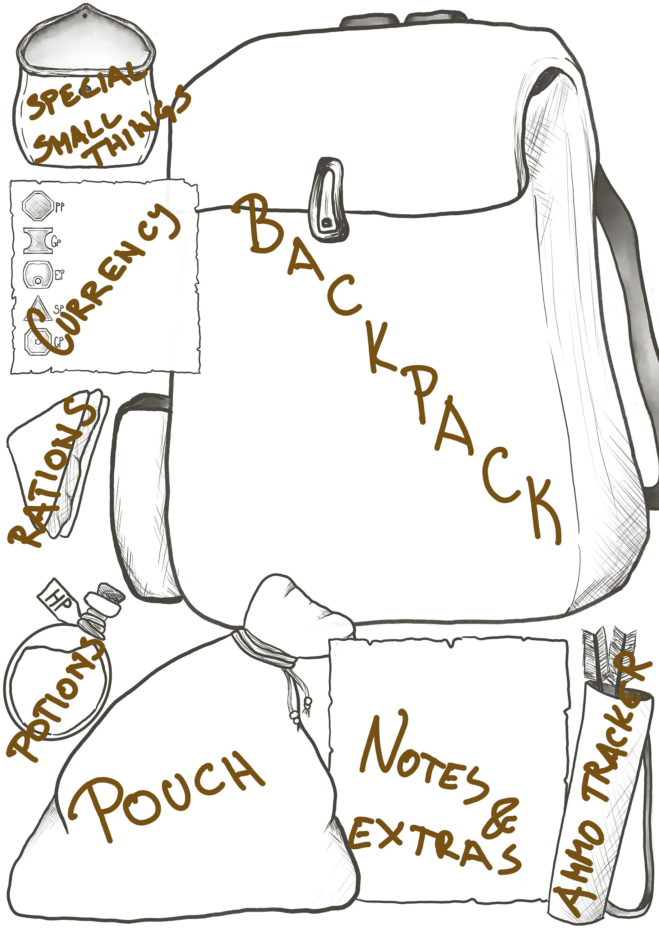 Inventory Sheet Dnd 5e - Etsy