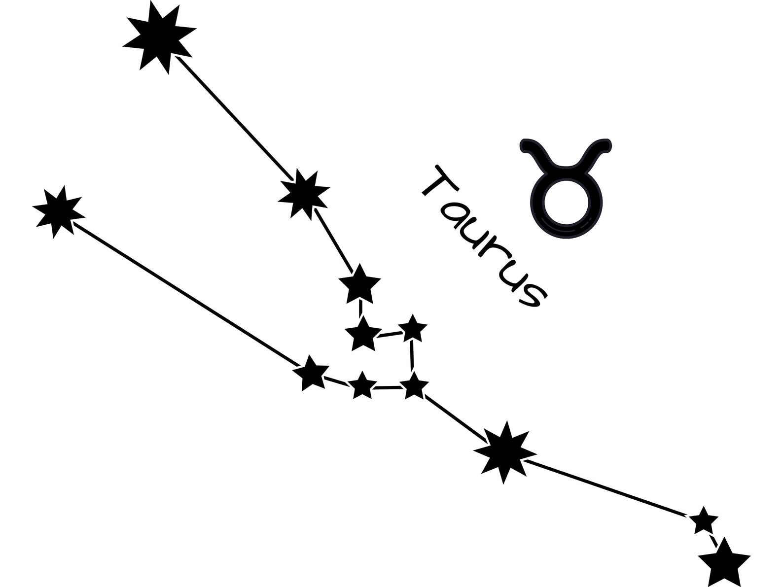 Taurus Svg, Zodiac Svg, Horoscope Svg, Astrology Signs Svg, Zodiac ...