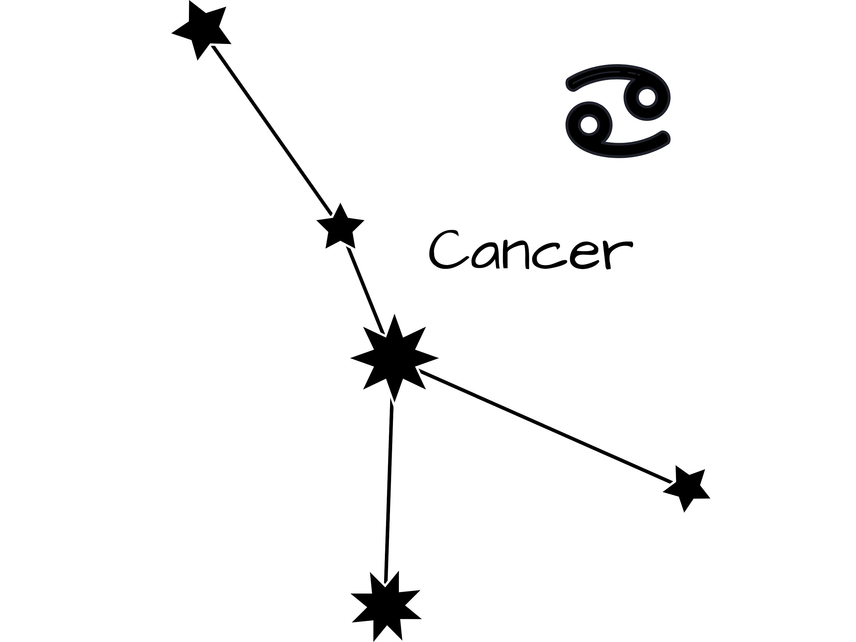Cancer Svg, Zodiac Svg, Horoscope Svg, Astrology Signs Svg, Zodiac ...