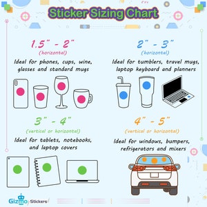 Funny Meme Sticker, Parody Sticker for Pepsi, Hello Kitty, 7-11, Coach ...