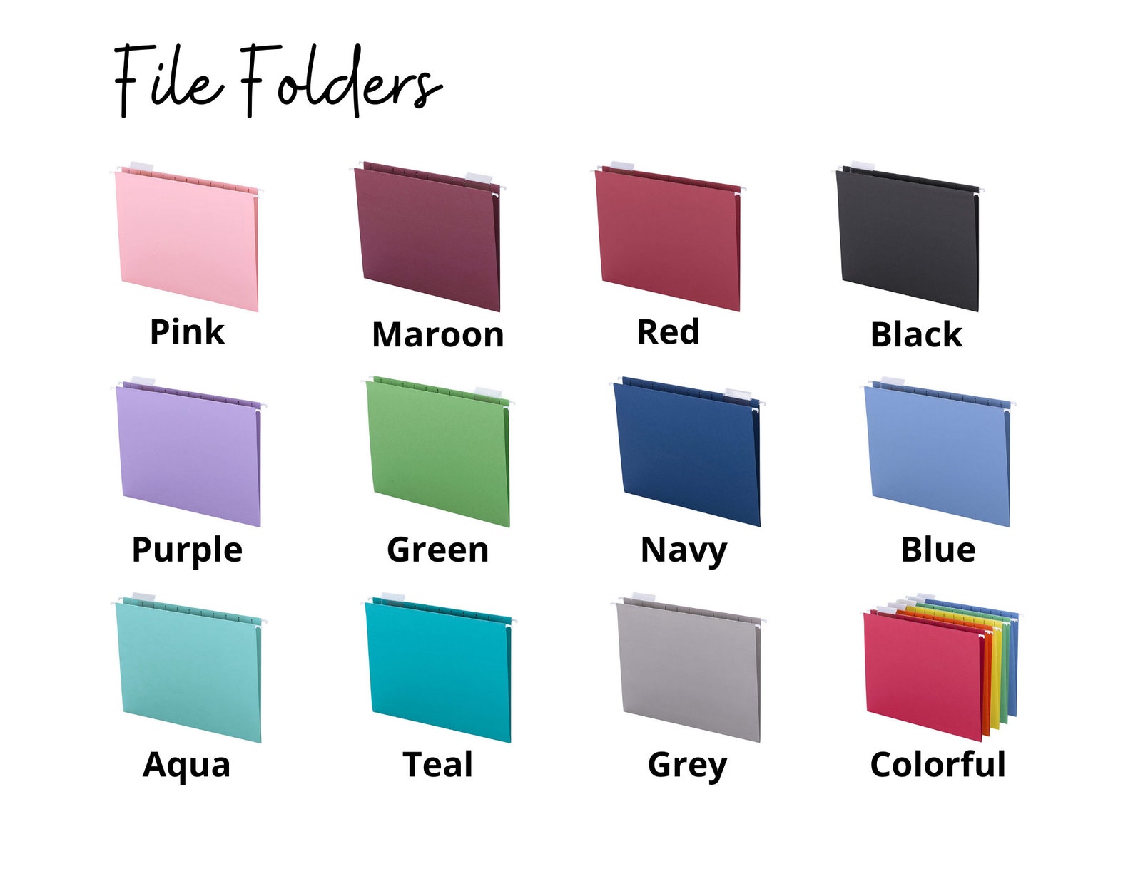 Kids Milestone Tote Kit DIY Memory Box Kit School File Box - Etsy