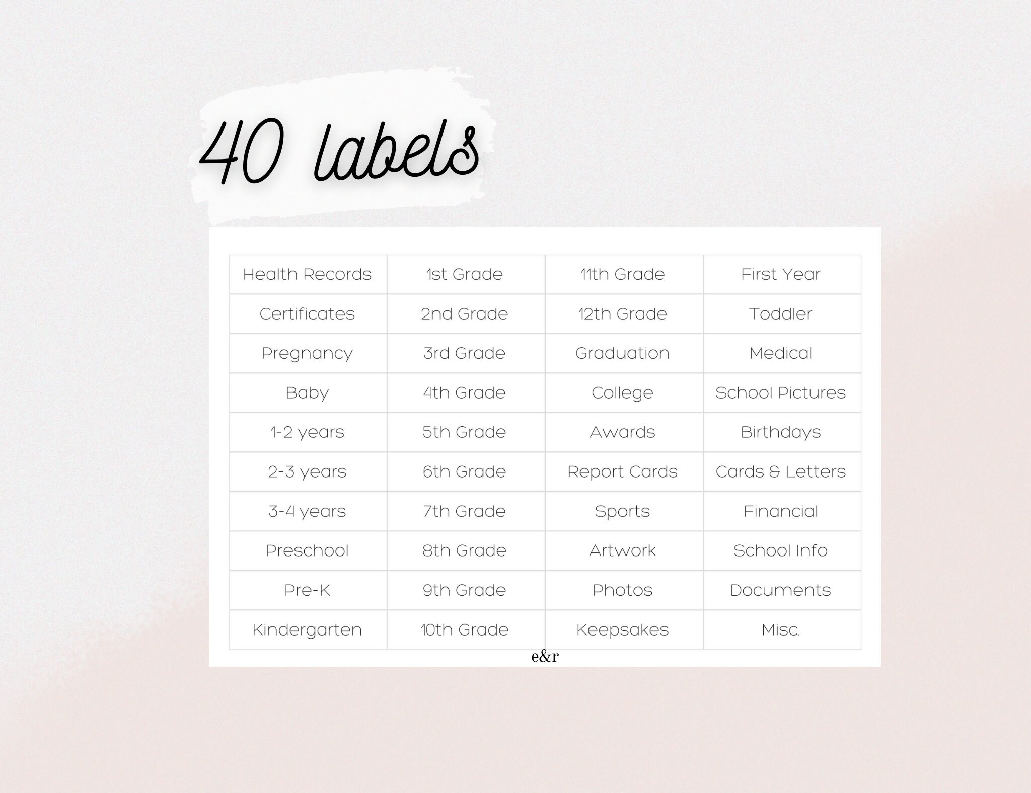 Printable Milestone Tote Labels Instant Download School - Etsy