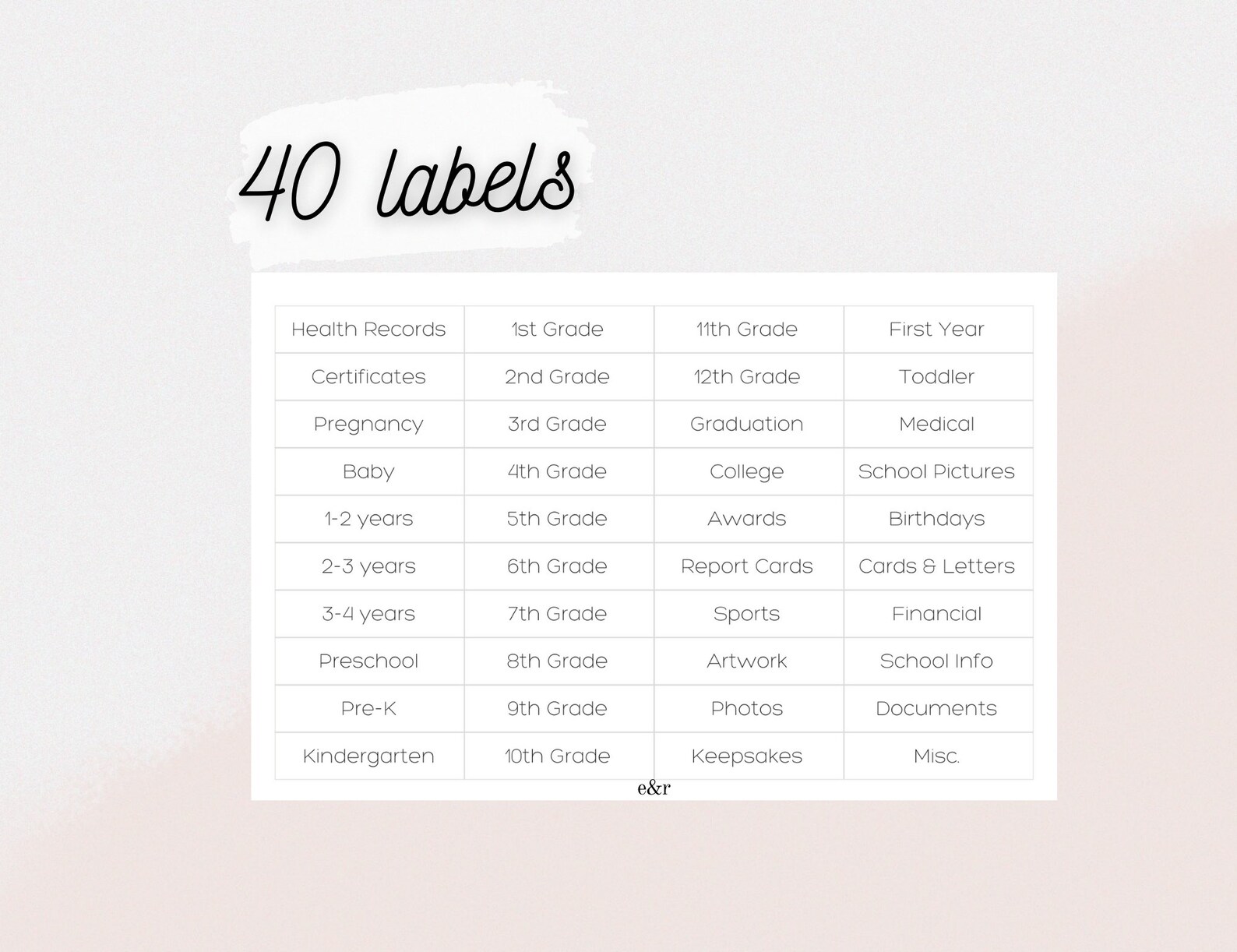 Milestone Tote Labels Milestone Tote Name Decal and Folder Labels DIY ...