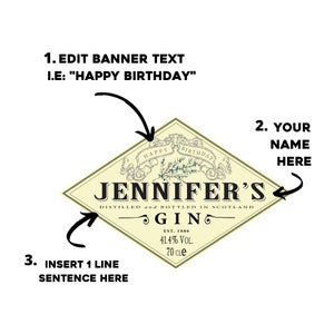 Personalized Gin Digital Label DIGITAL LABEL ONLY Any Name and Short ...
